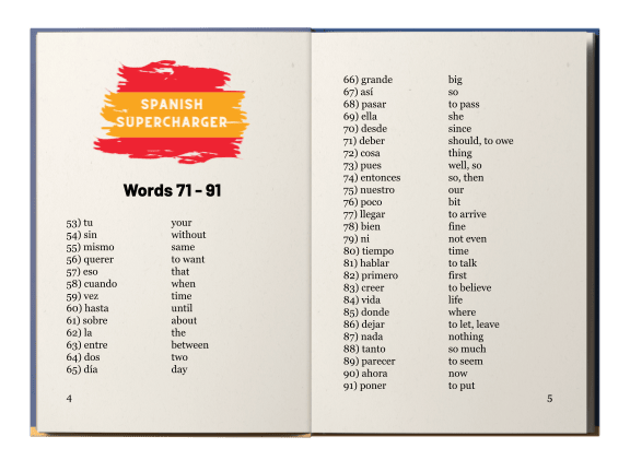 Spanish Supercharger